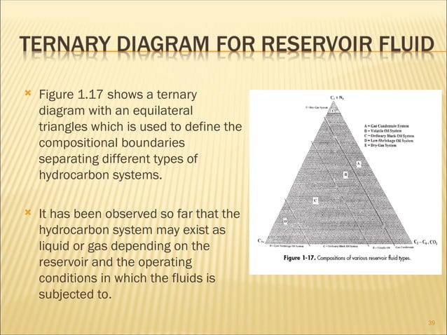 RESERVOIR FLUID PHASE BEHAVIOR- Reservoir fluid properties | PPT