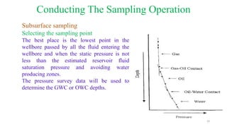 reservoir fluid sampling.pdf