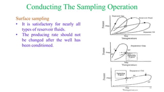 reservoir fluid sampling.pdf