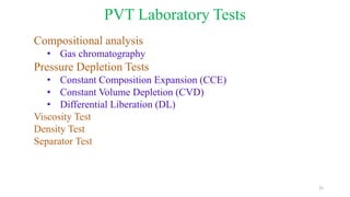 reservoir fluid sampling.pdf