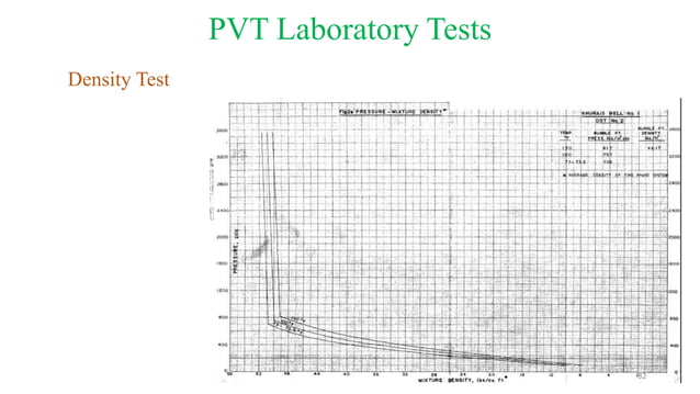 reservoir fluid sampling.pdf