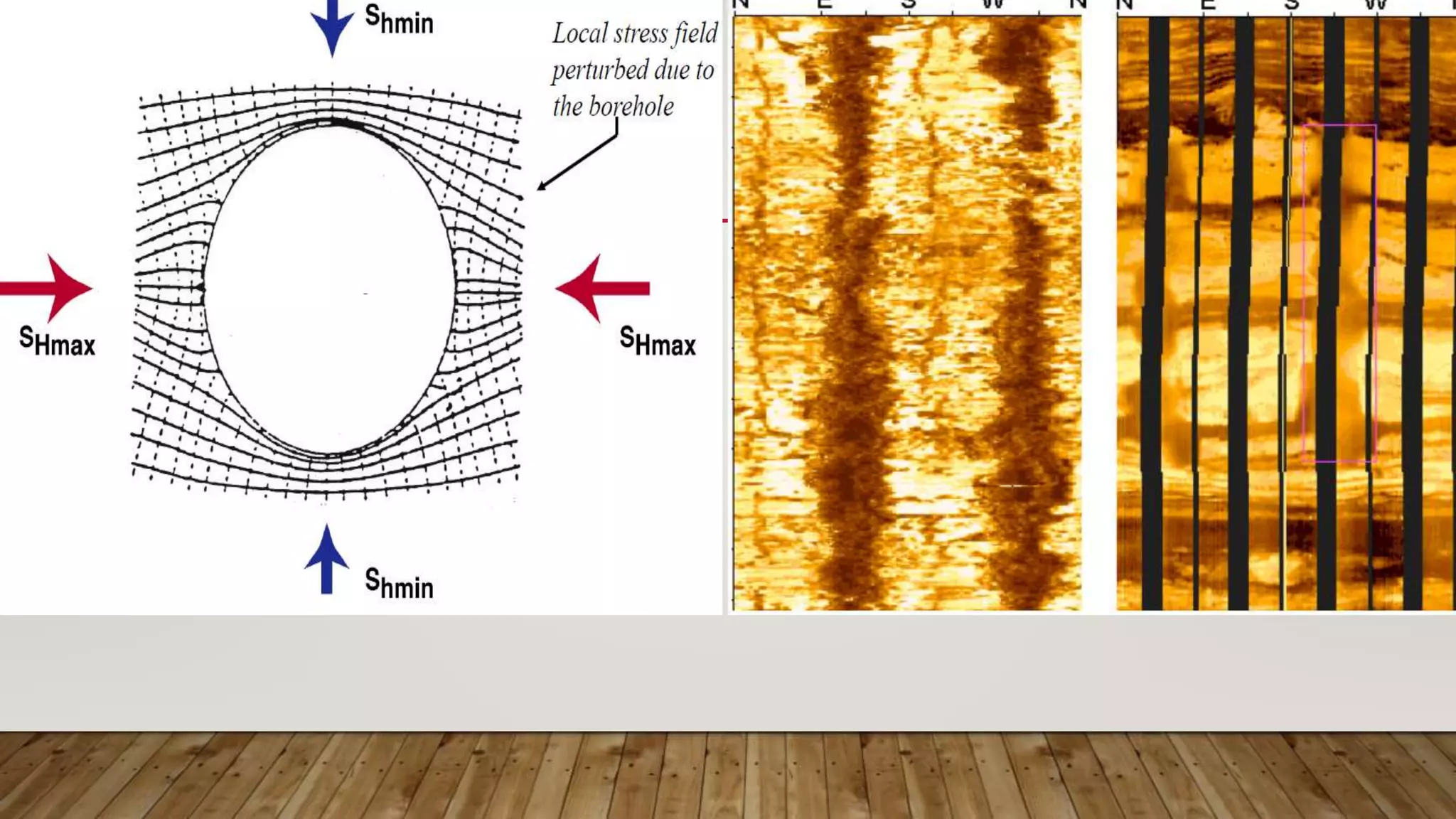 Reservoir Geomechanics | PPTX