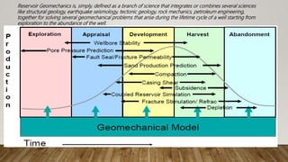 Reservoir Geomechanics | PPTX