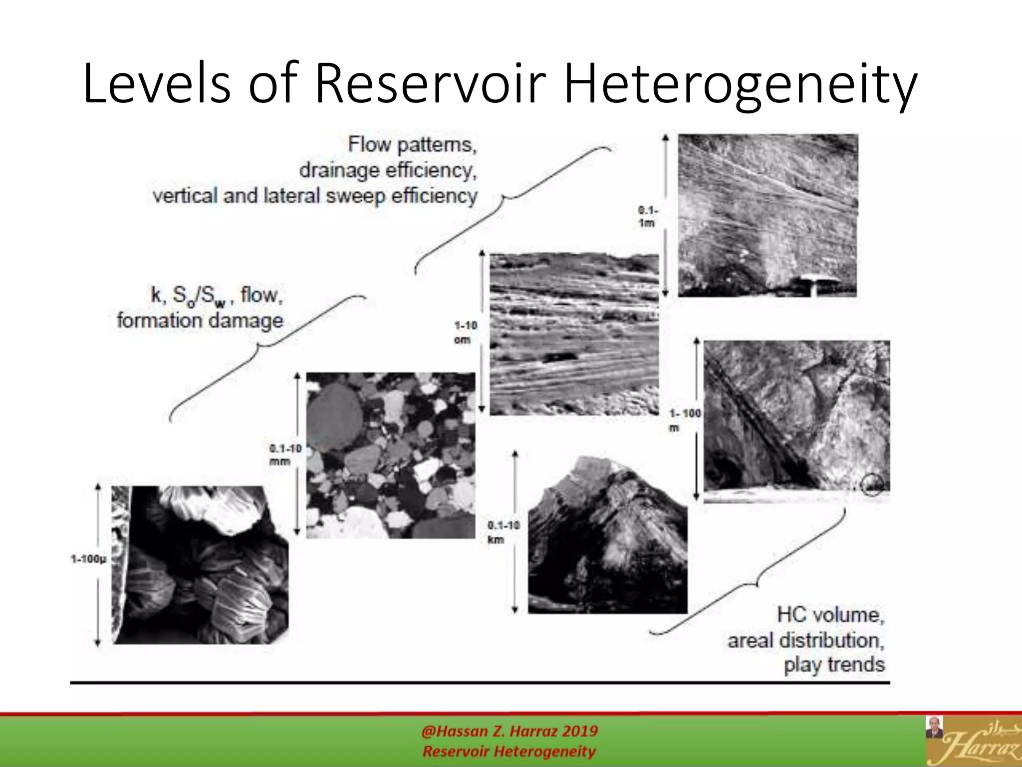 Reservoir heterogeneity | PDF