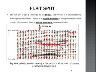 Reservoir Identification | PDF
