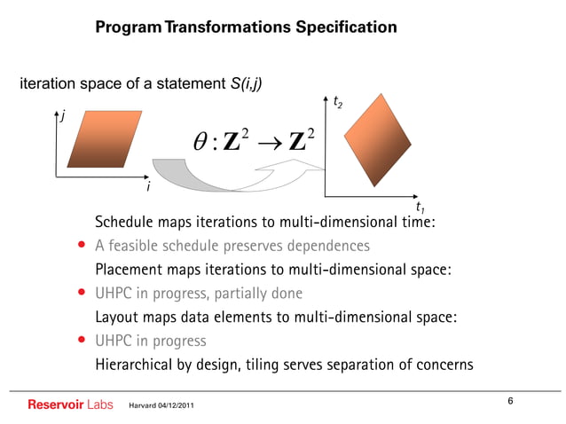 [Harvard CS264] 13 - The R-Stream High-Level Program Transformation ...