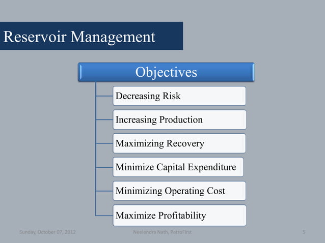 Raising Reservoir - A Techno-Managerial Approach to Reservoir ...