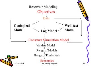 Reservoir Managment for enhanced oil and gas recovery | PPT