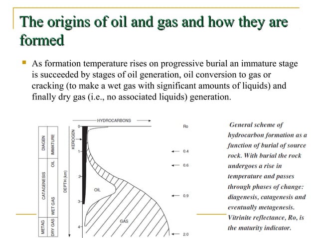 Reservoir modeling and characterization | PPT | Geology | Science