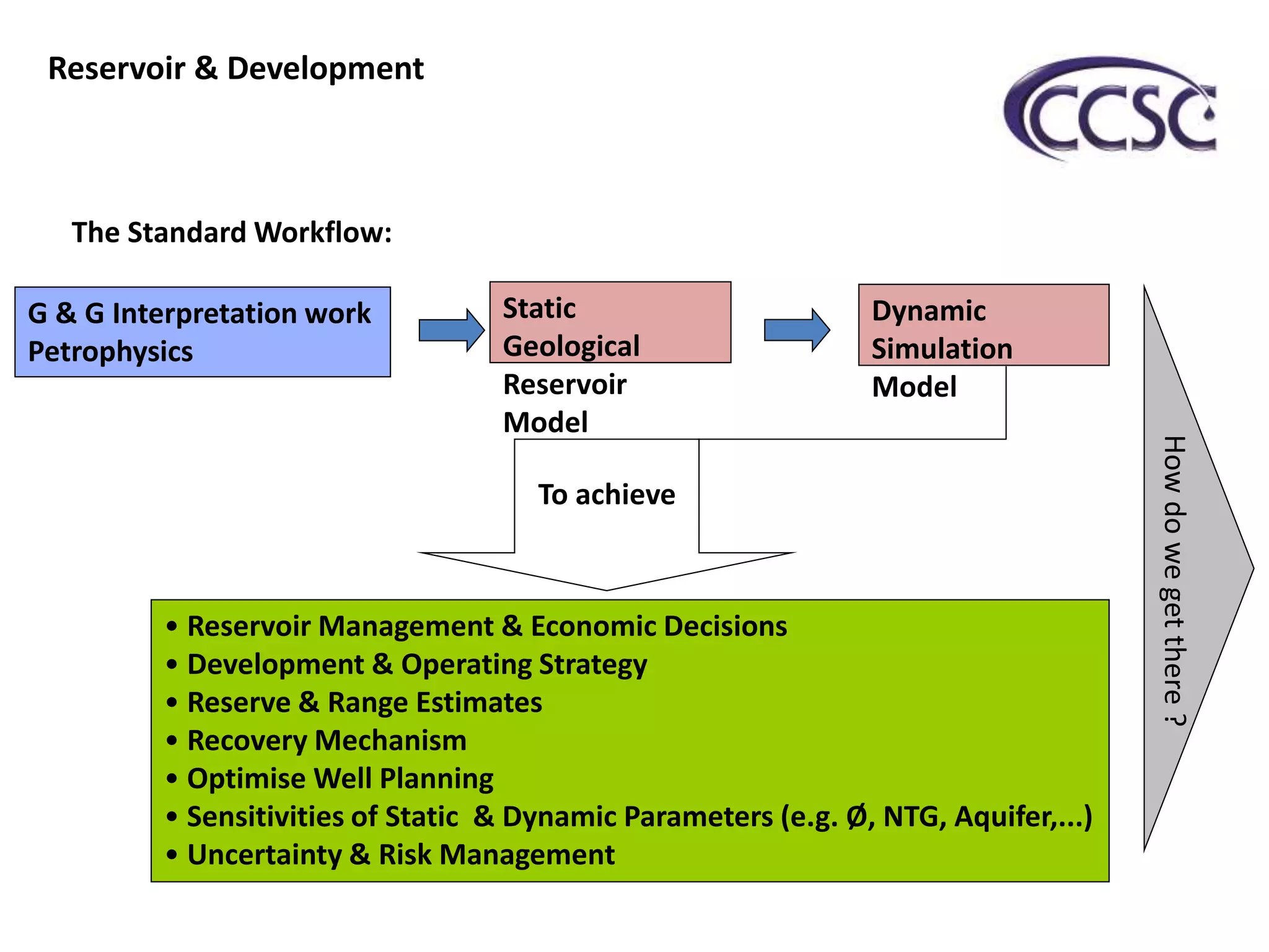 Reservoir modeling work flow chart | PPTX