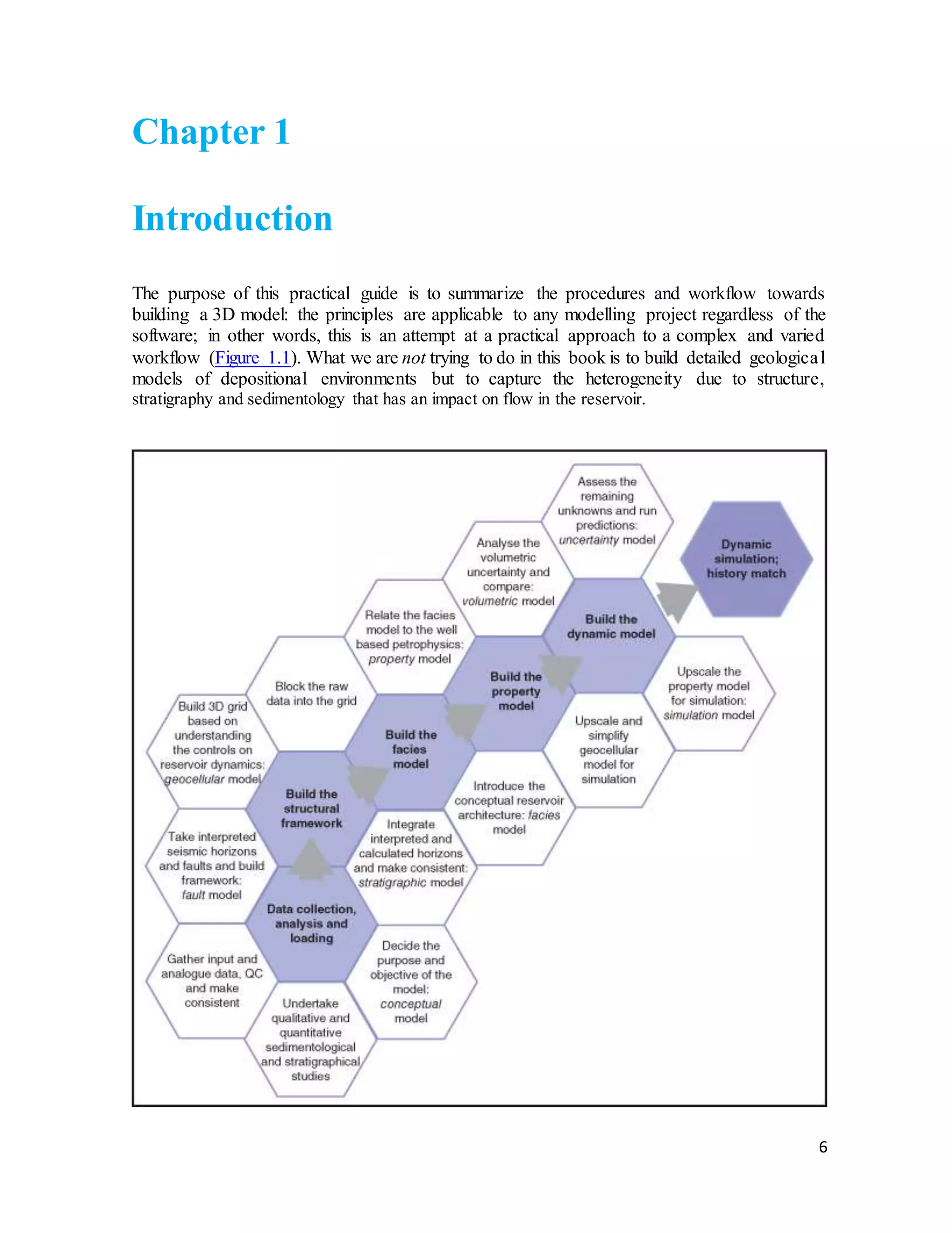 Reservoir modelling | DOCX