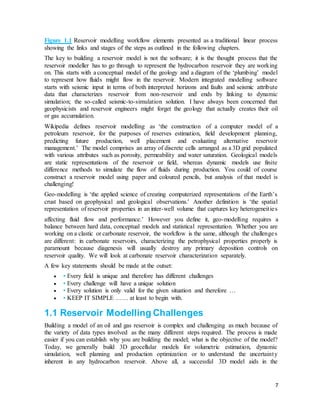 Reservoir modelling | DOCX