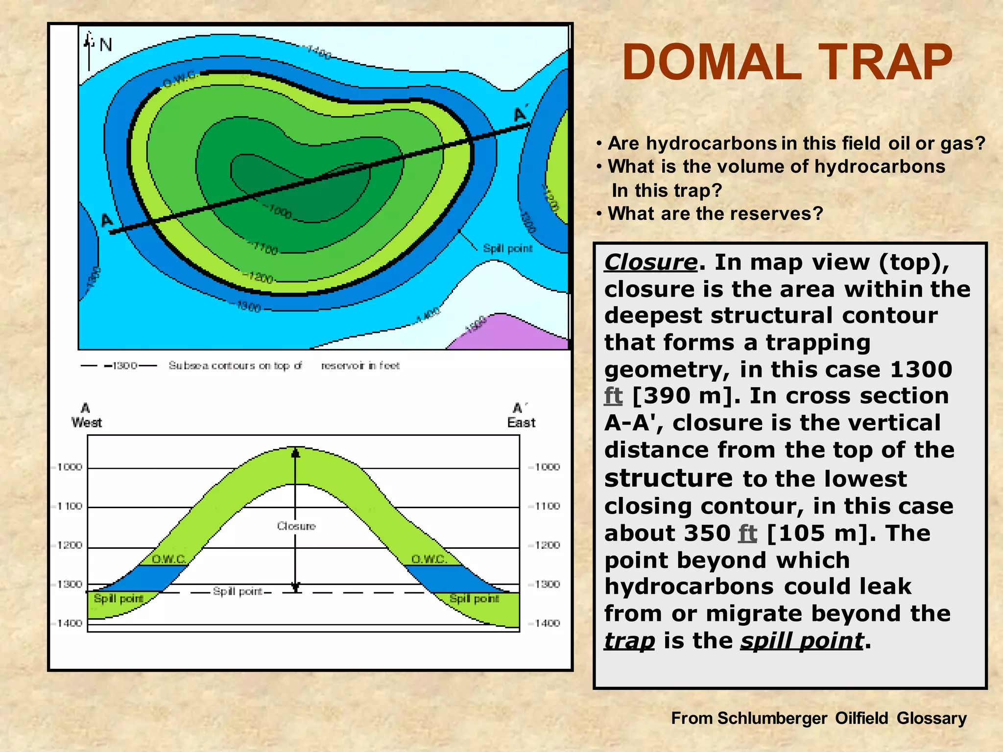 RESERVOIR PETROPHYSICS.pdf