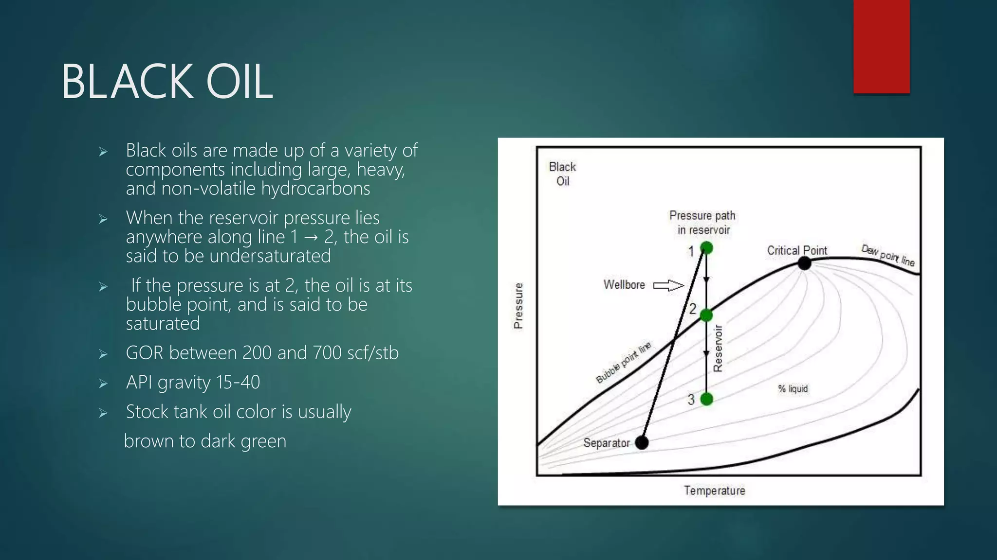 Reservoir engineering presentation | PPTX