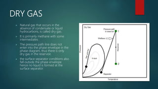 Reservoir engineering presentation | PPTX