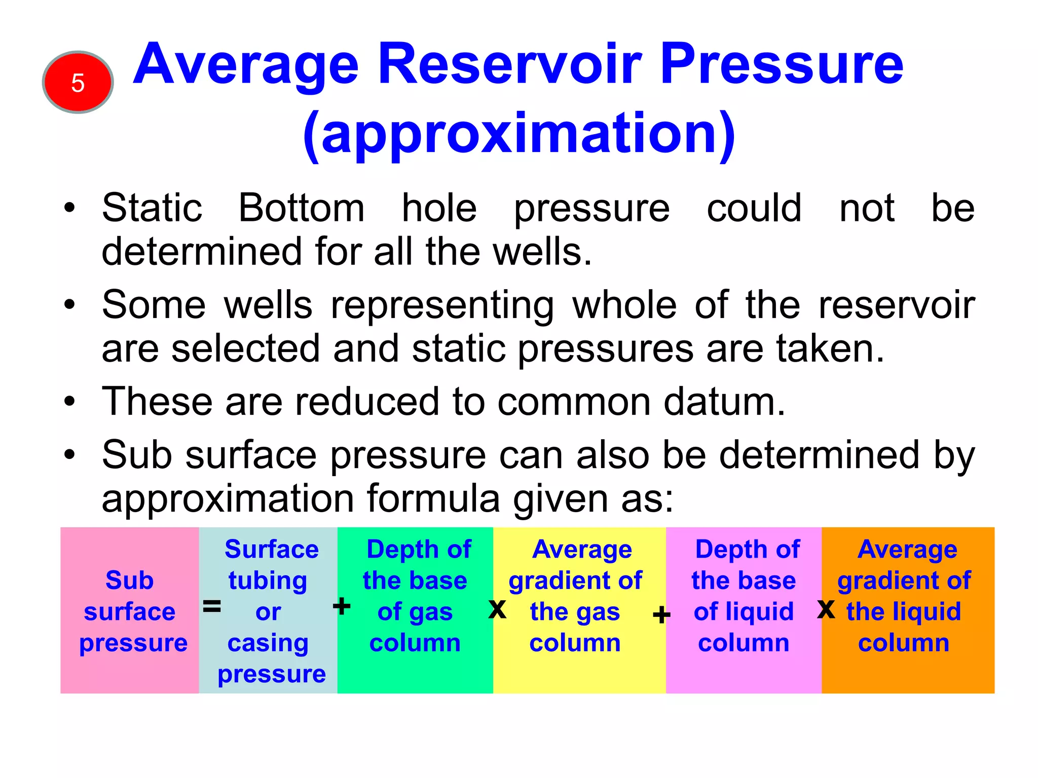 Reservoir pressure measurements 1 | PDF