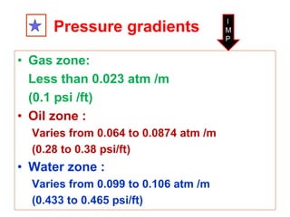 Reservoir pressure measurements 1 | PDF