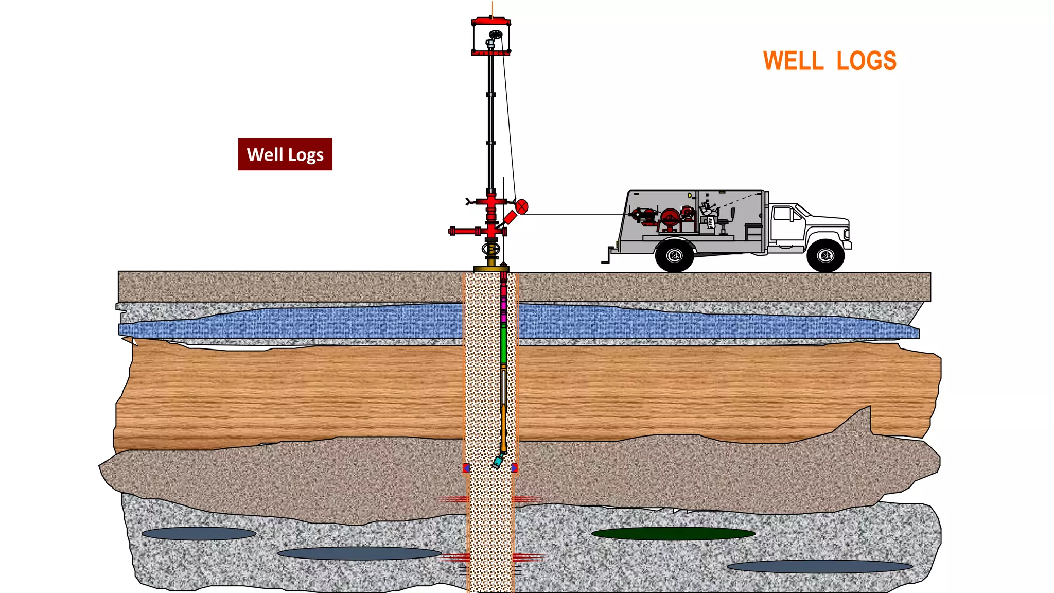 Reservoir rock samples | PPTX | Geology | Science