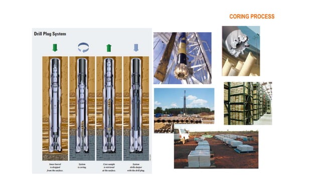 Reservoir rock samples | PPTX | Geology | Science