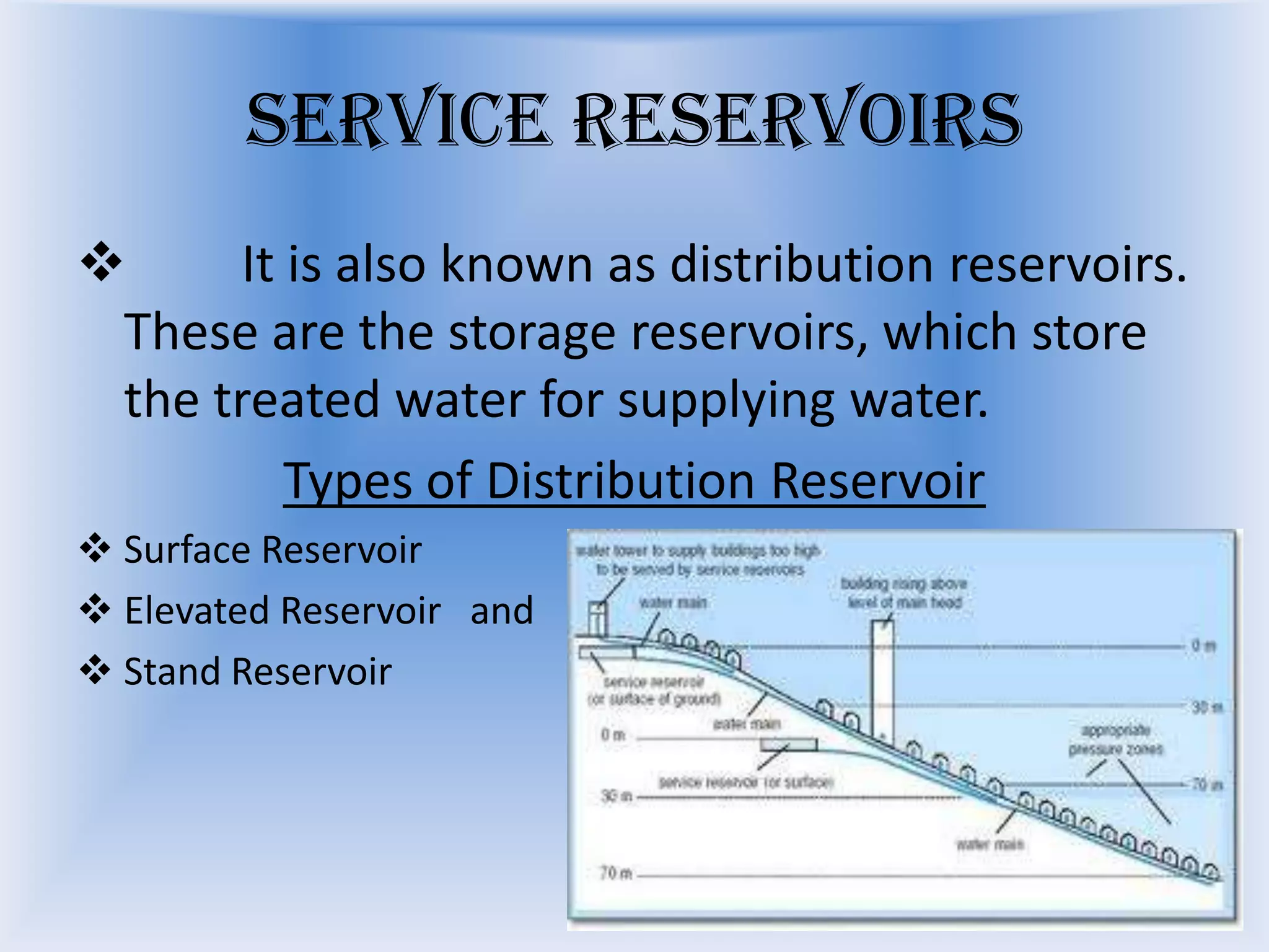 Reservoirs | PPTX