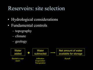 Reservoirs_and_dams their components.ppt