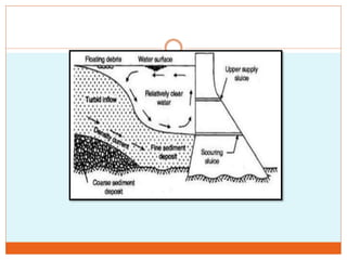 Reservoir sedimentation & its control | PPTX