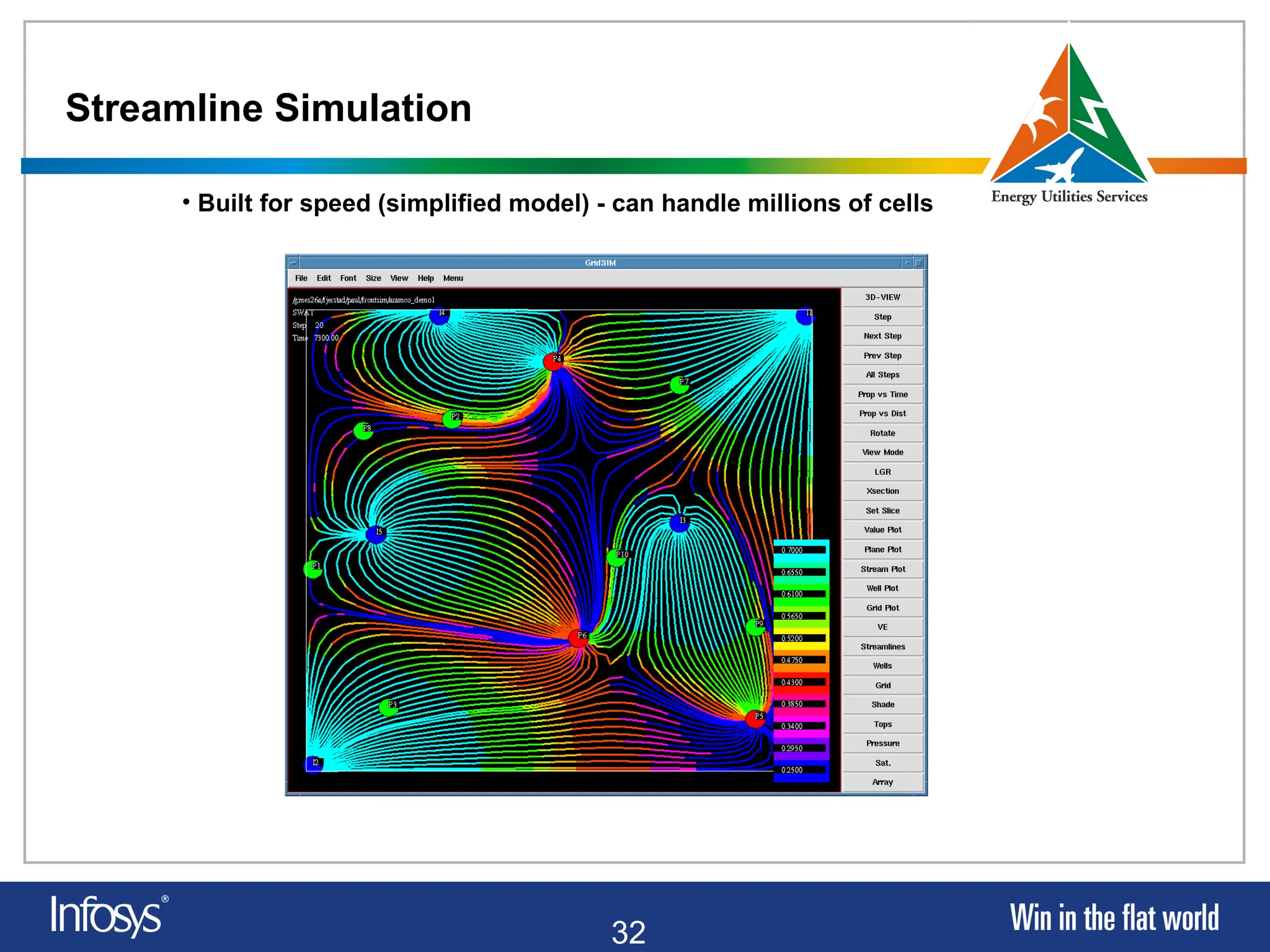 Overview of reservoir simulation Basic Level.pdf