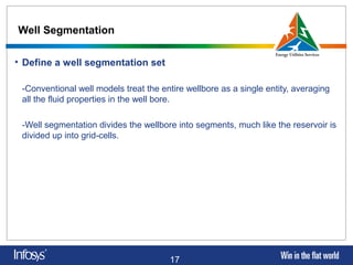 Overview of reservoir simulation Basic Level.pdf