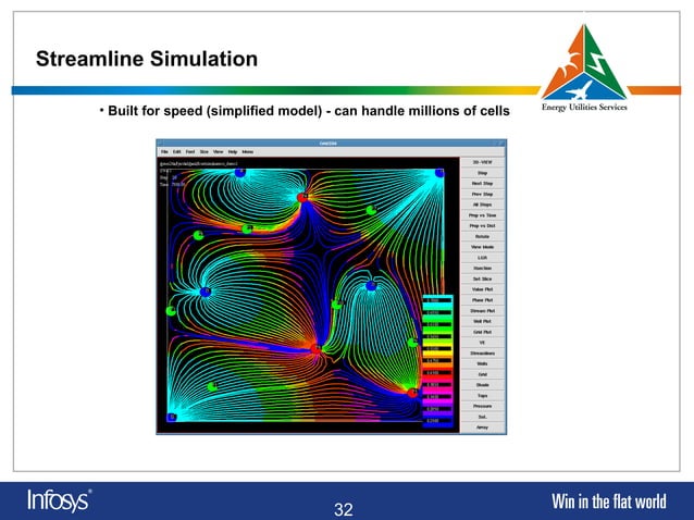 Overview of reservoir simulation Basic Level.pdf