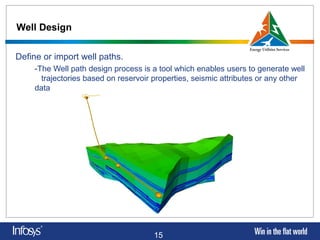 Reservoir Simulation | PPT