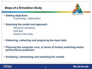 Reservoir Simulation | PPT
