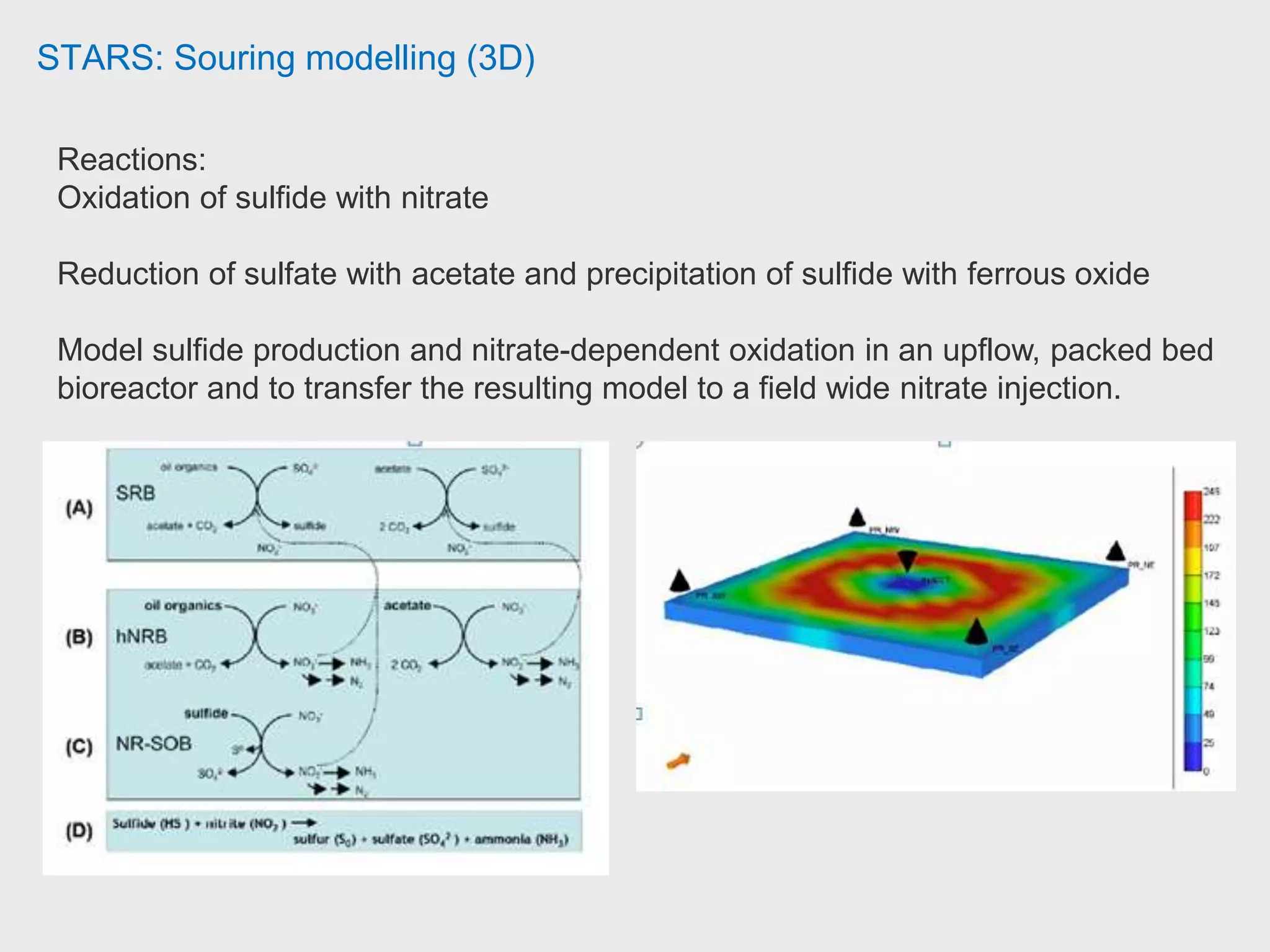 Reservoir simulation study | PPTX