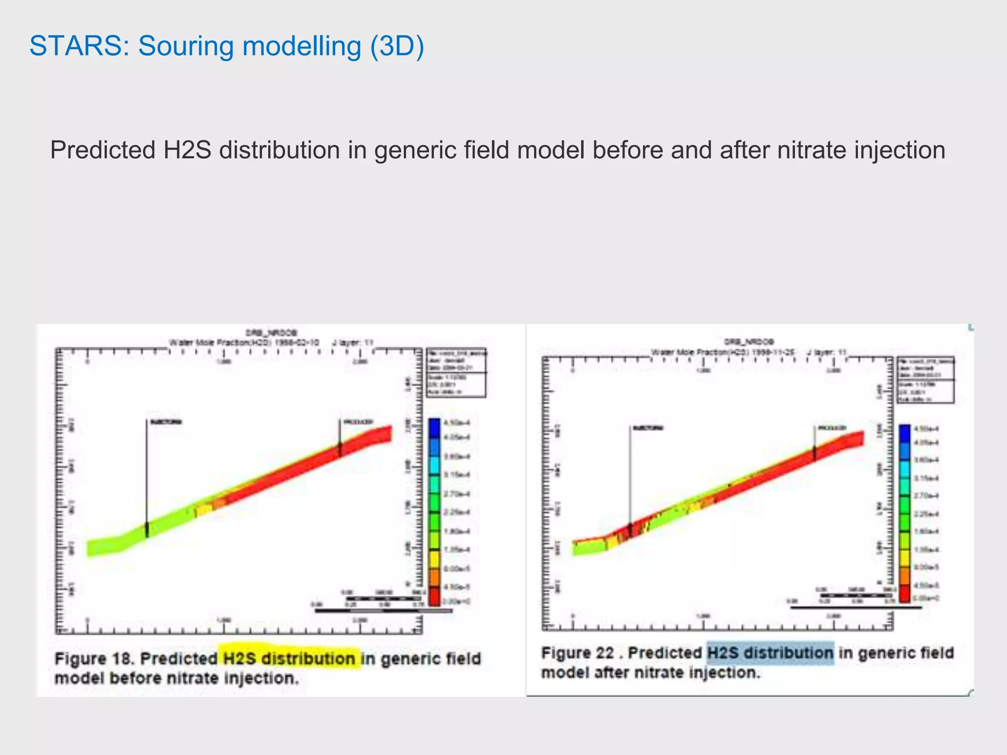 Reservoir simulation study | PPTX