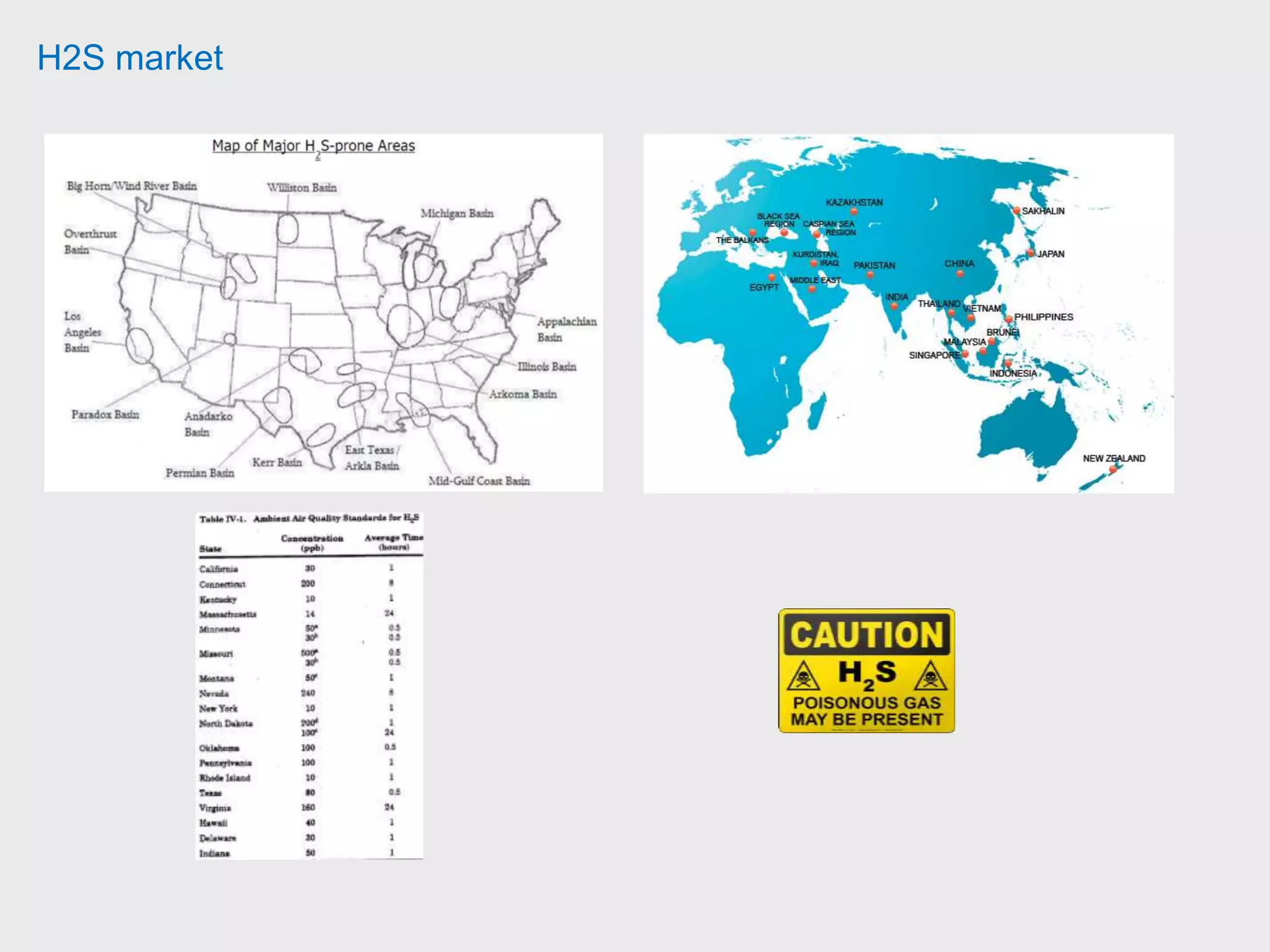 Reservoir simulation study | PPTX