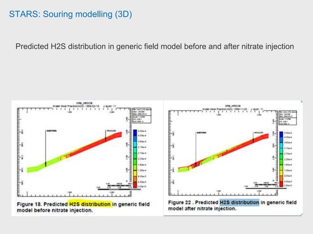 Reservoir simulation study | PPTX