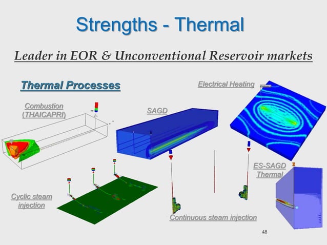 Reservoir simulation study | PPTX