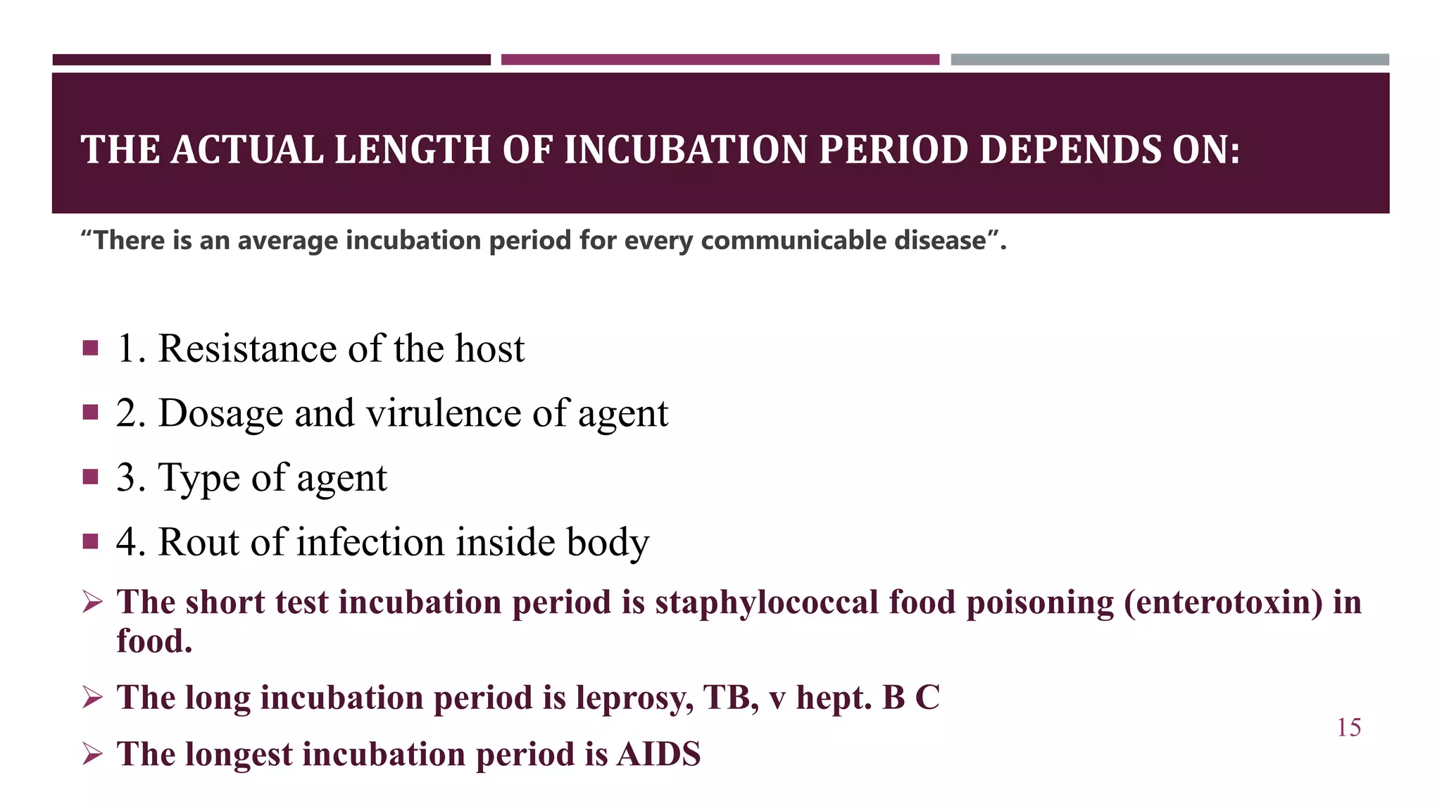epidemiology reservoir & incubation period | PPTX