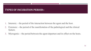 epidemiology reservoir & incubation period | PPT