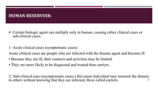 epidemiology reservoir & incubation period | PPTX