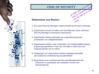 Reserv Presentatie | PPT