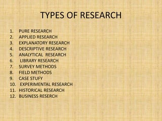 Resesrch methods in education | PPTX