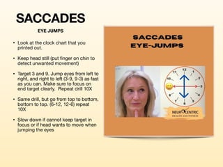 Reset your eyes in 4 weeks | PDF