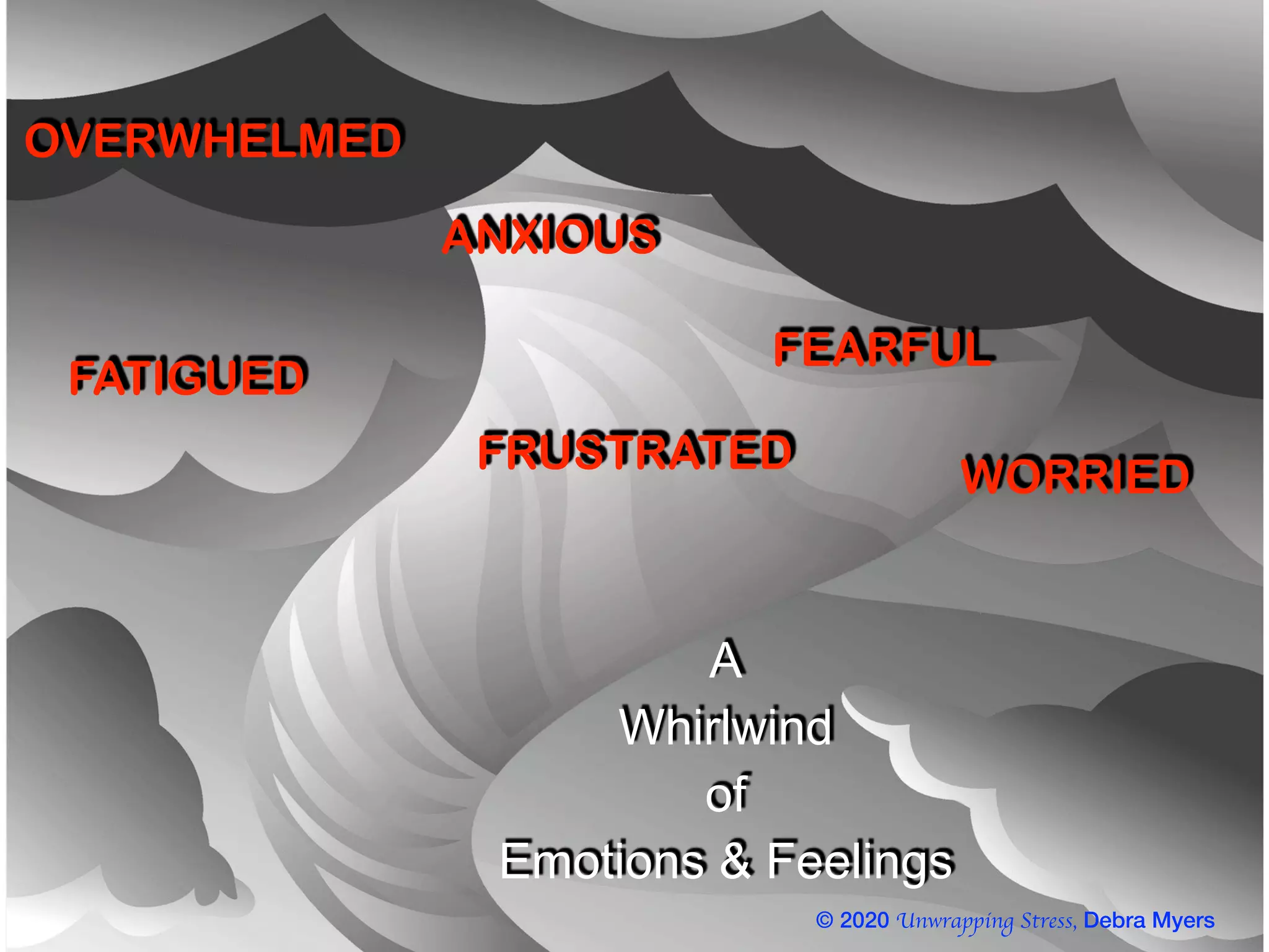 Reset Your Stress, Release Your Tension | PPT