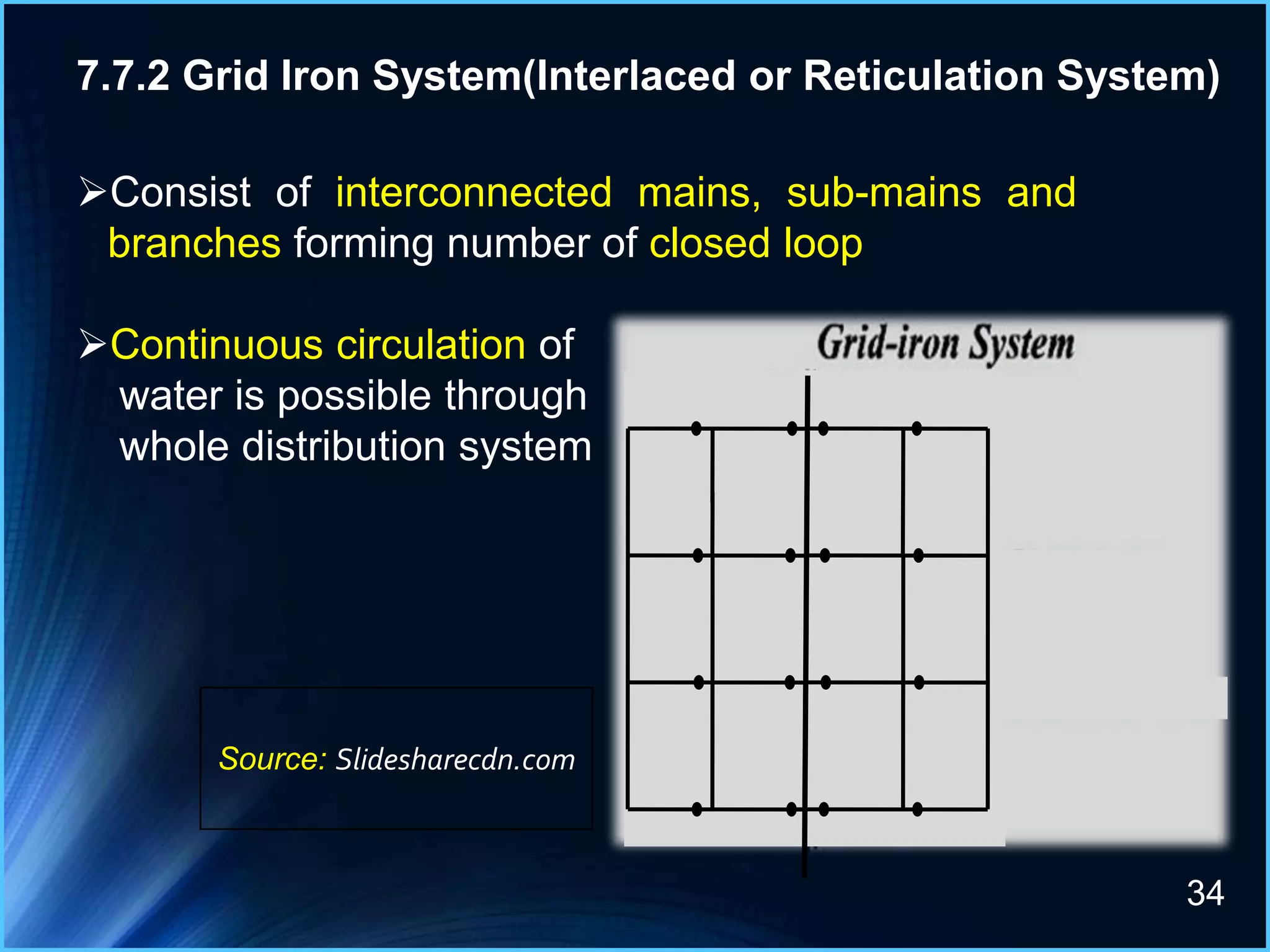 Resevoir and Distribution System - Includes Hardy Cross Method and Some ...