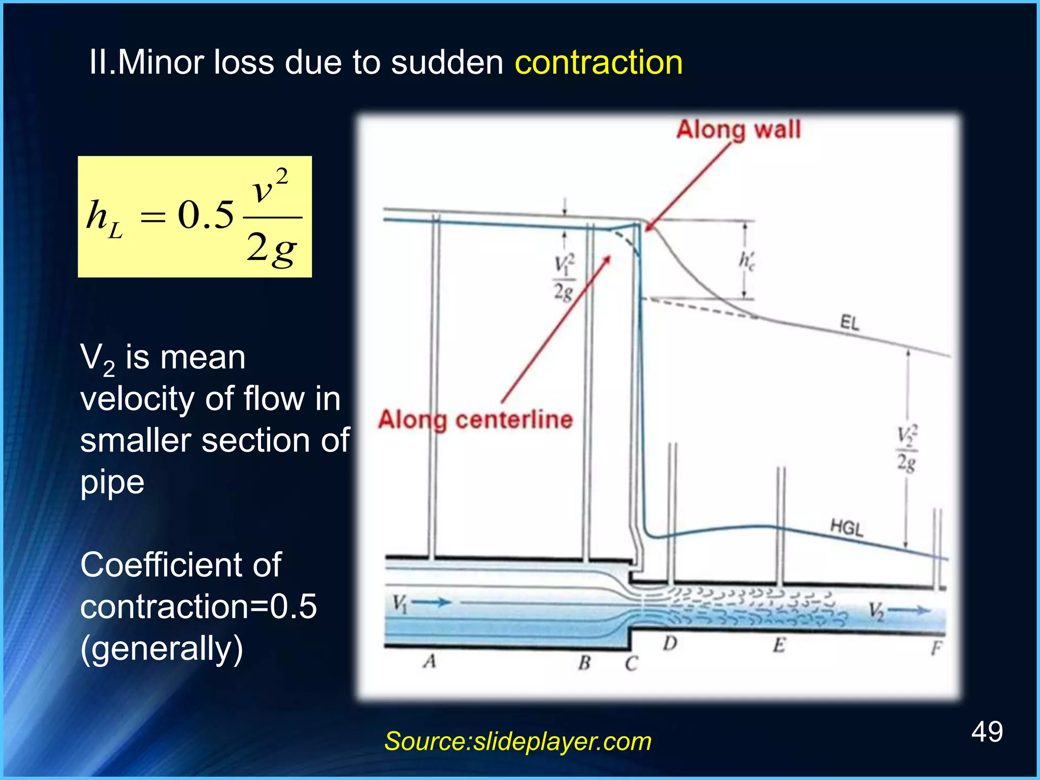 Resevoir and Distribution System - Includes Hardy Cross Method and Some ...