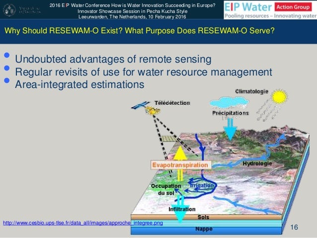 Remote Sensing for Water Management Optimisation