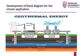 Geothermal ppt | PPTX