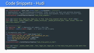 Reshape Data Lake (as of 2020.07) | PPT