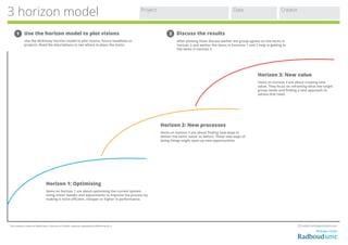 Toolkit for Human Centered Design by Radboudumc REshape | PDF