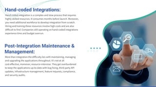 Reshape your digital transformation strategy using low code platforms | PPT